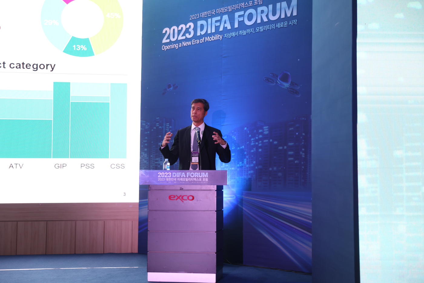 지난행사보기 > 2023년도 프로그램 | DIFA 2022 포럼